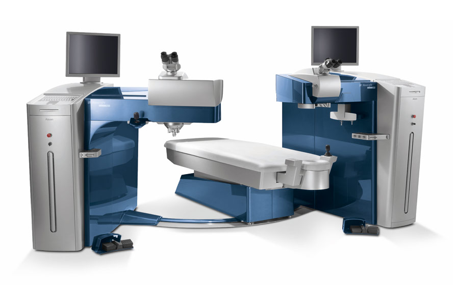 Wavelight Refractive Suite - LASIK - Laser Μυωπίας | EYE DAY CLINIC